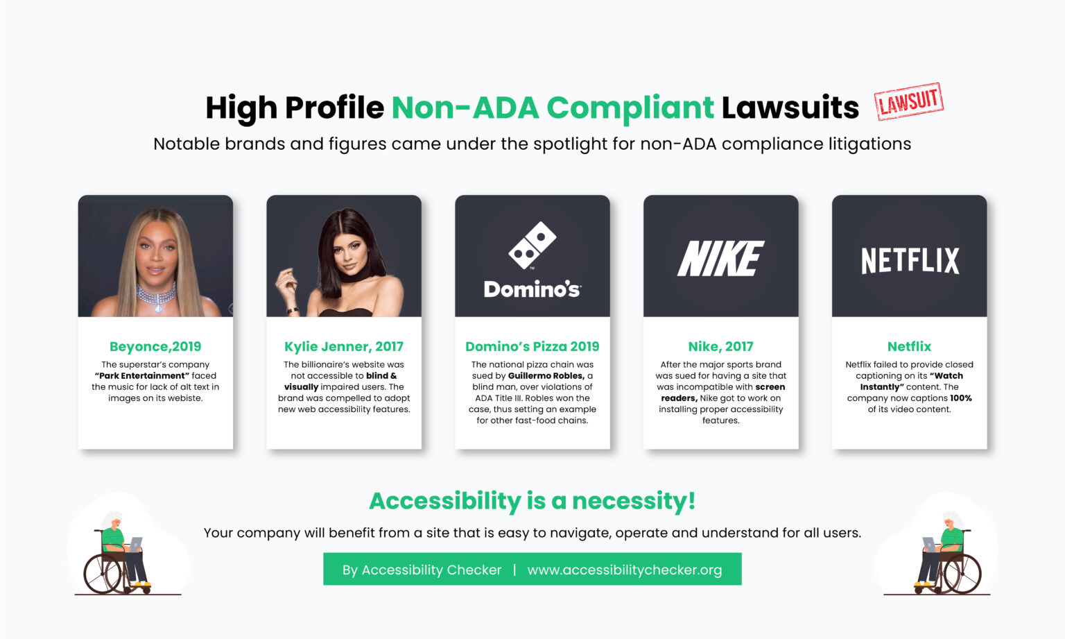 The Massive Wave of ADA Website Compliance Lawsuits