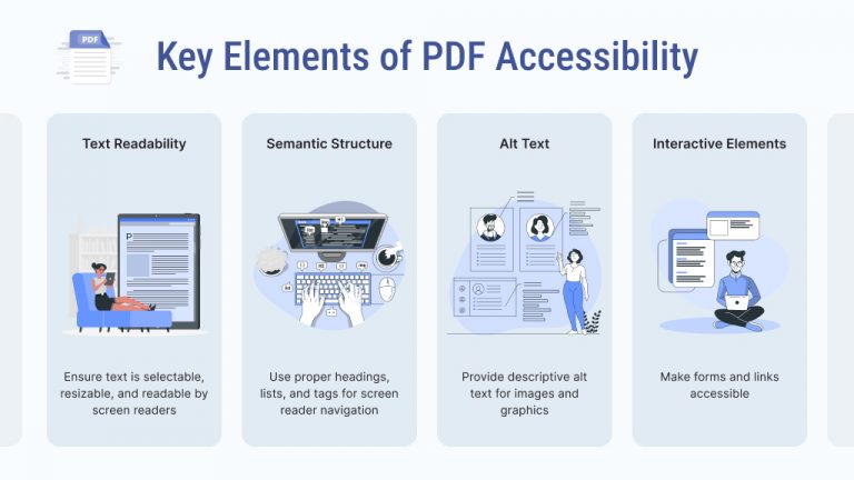 6 Easy-To-Use PDF Accessibility Checkers