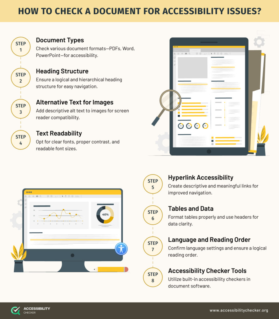 The Importance of Document Remediation in Accessibility Compliance