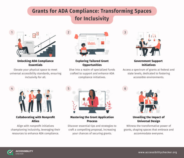 Grants for ADA Compliance: How to Access Funding?