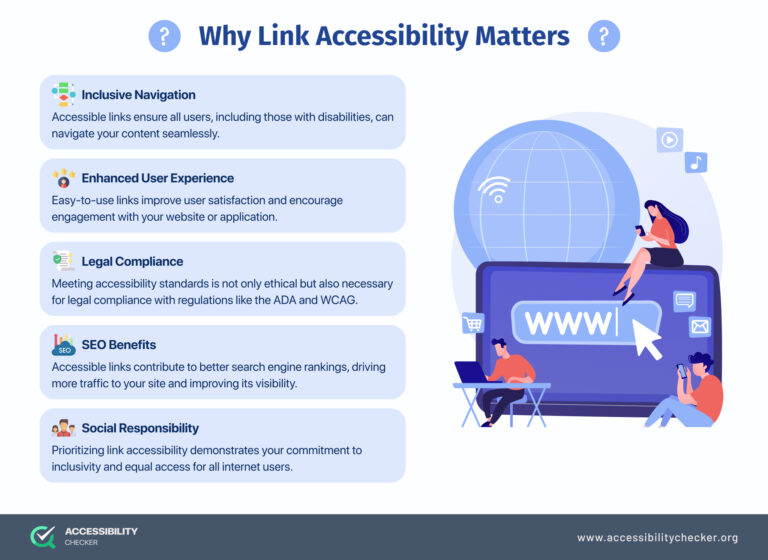 Mastering Accessible Links: Everything You Need to Know Mastering Accessible Links: Everything You Need to Know