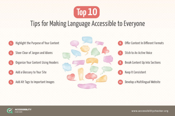 Exploring Language Accessibility in a Diverse World