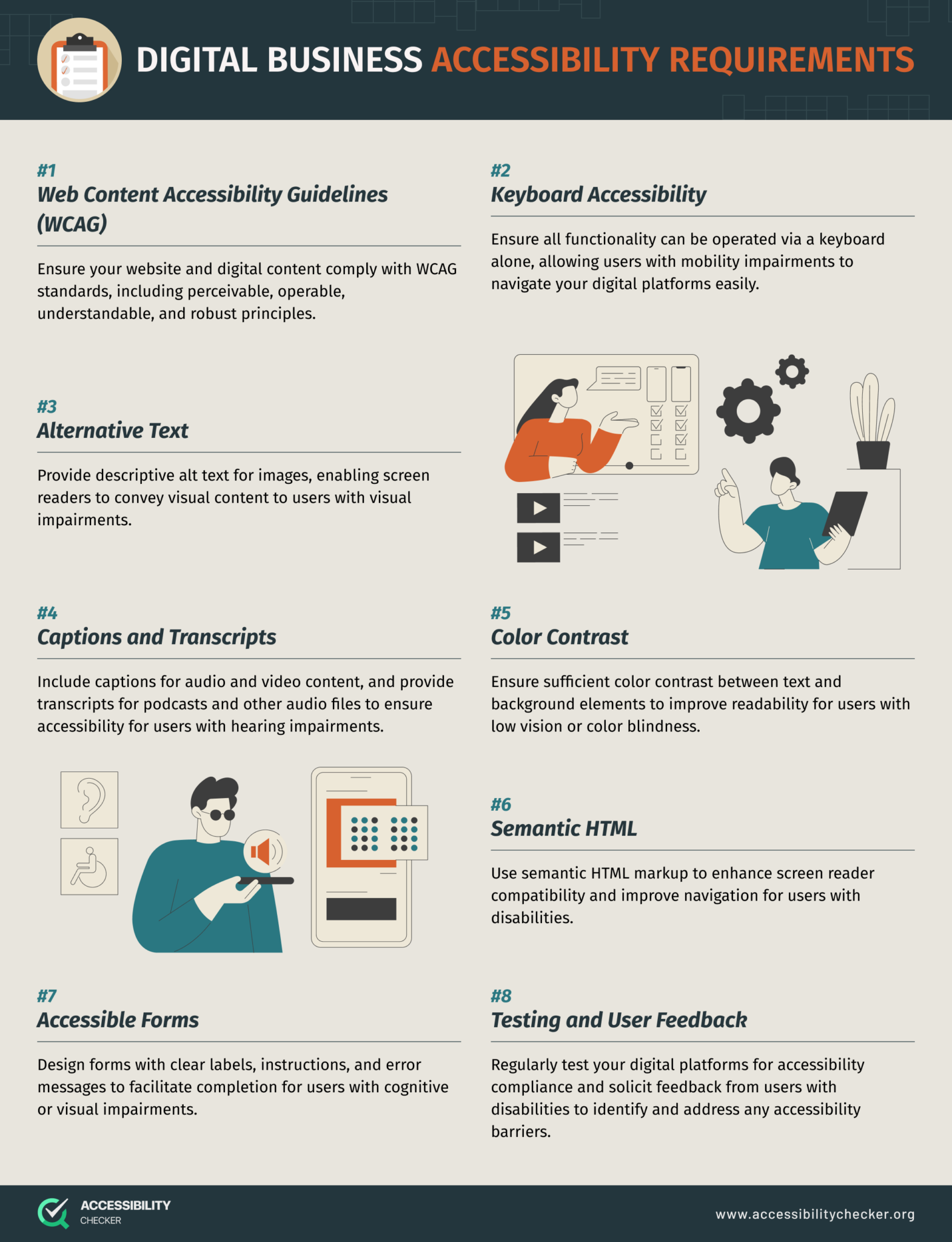 ADA Requirements and Compliance for Businesses