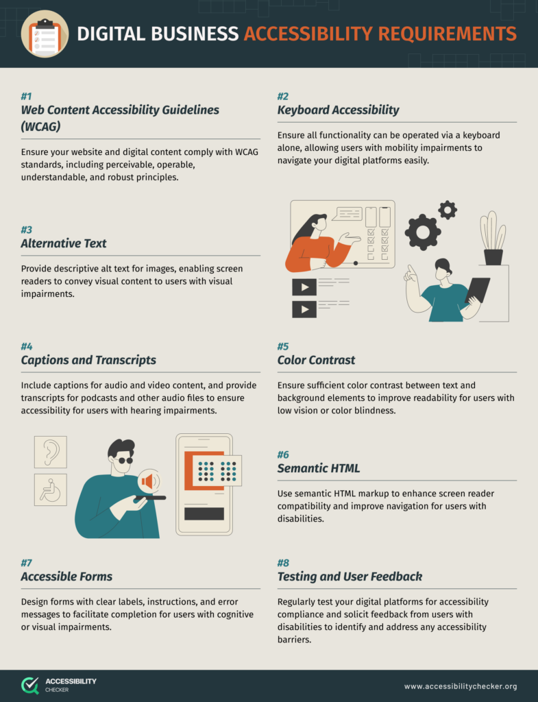 ADA Requirements and Compliance for Businesses