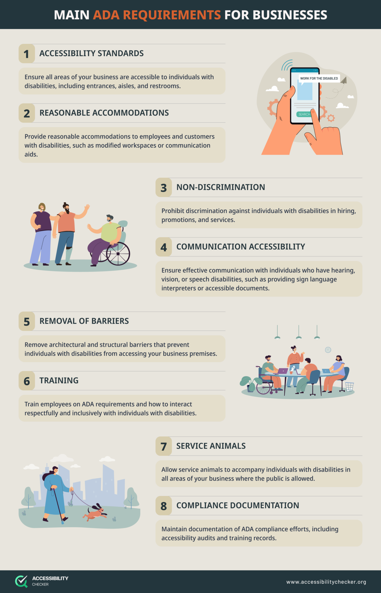 ADA Requirements and Compliance for Businesses