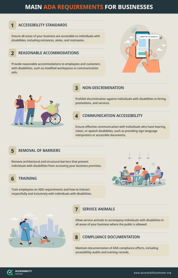 ADA Requirements and Compliance for Businesses