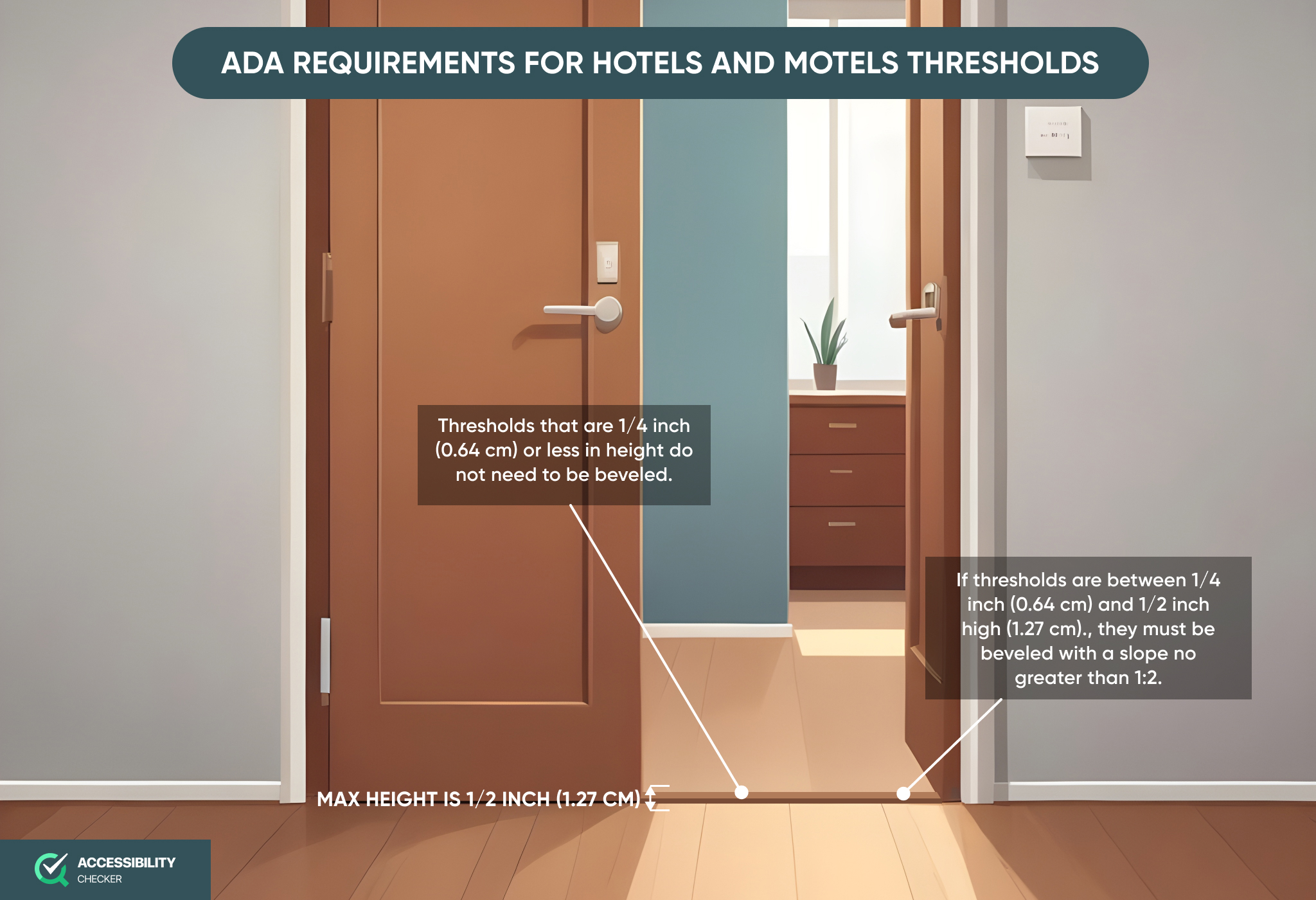 ADA Requirements for Hotels, Motels, Lodging Facilities